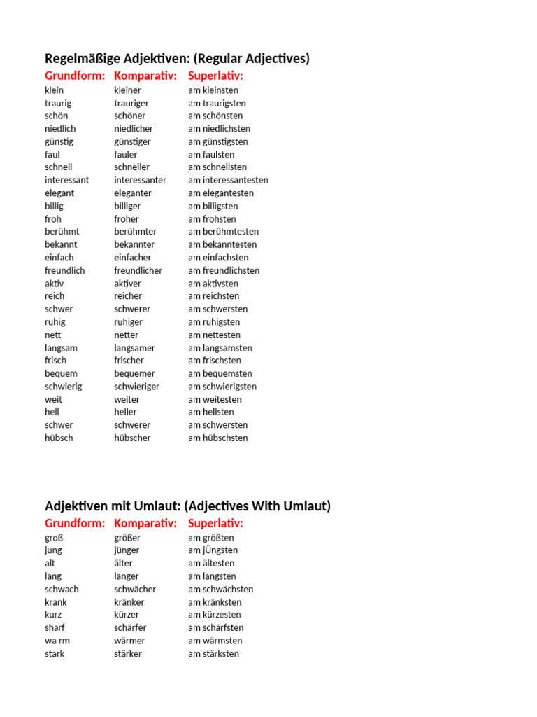 Komparativ Superlativ | PDF