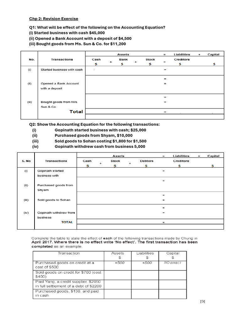 CHP 2 2025 Y10 | PDF