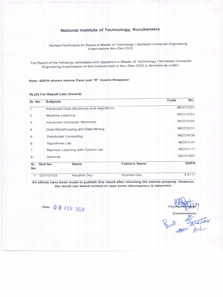 M.Tech Computer Engineering Results 2023 | PDF | Computers
