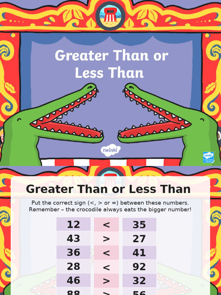 Greater Than and Less Than PowerPoint | PDF
