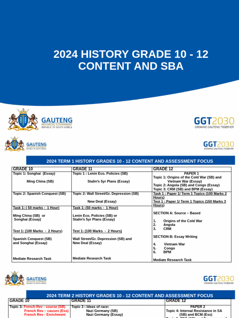 2024 History Grade 10 - 12 Content and Sba Guideline | PDF