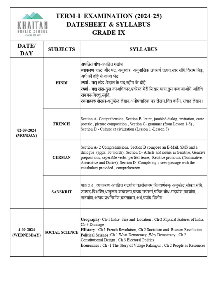 Syllabus | PDF