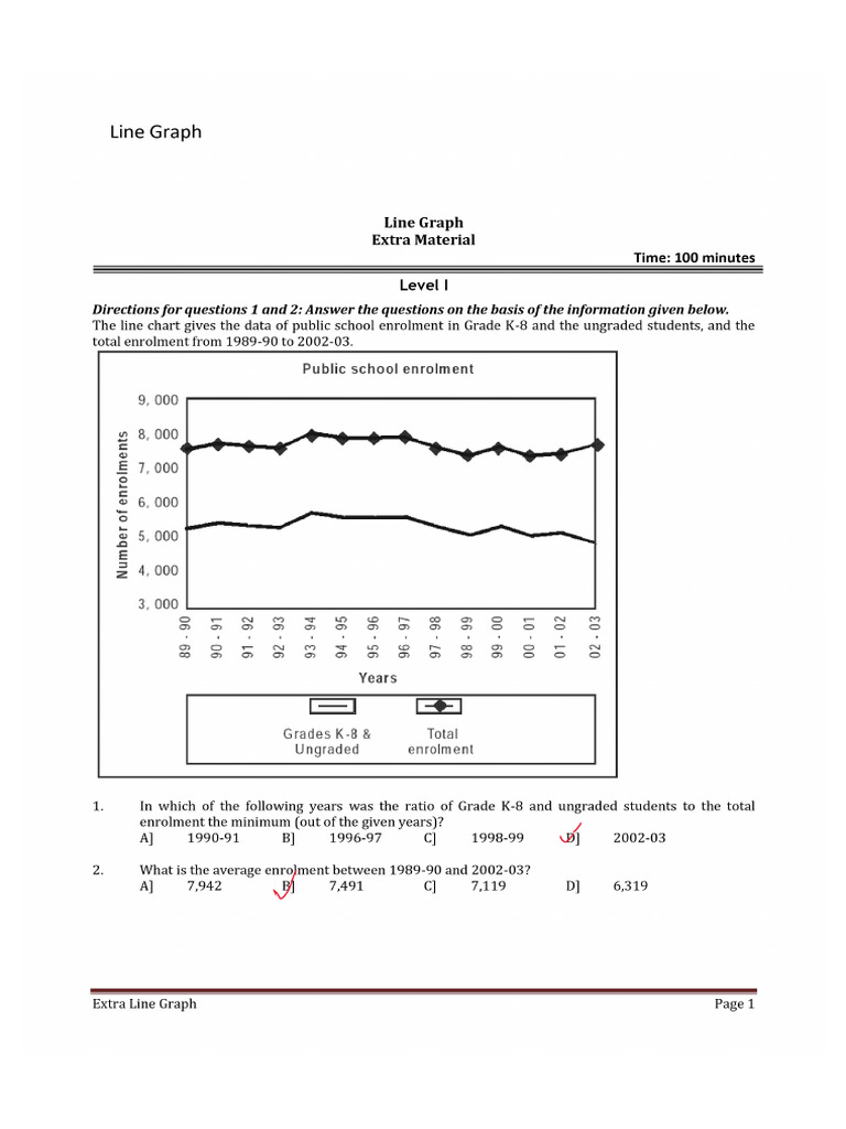 Line Graph Advance Material | PDF