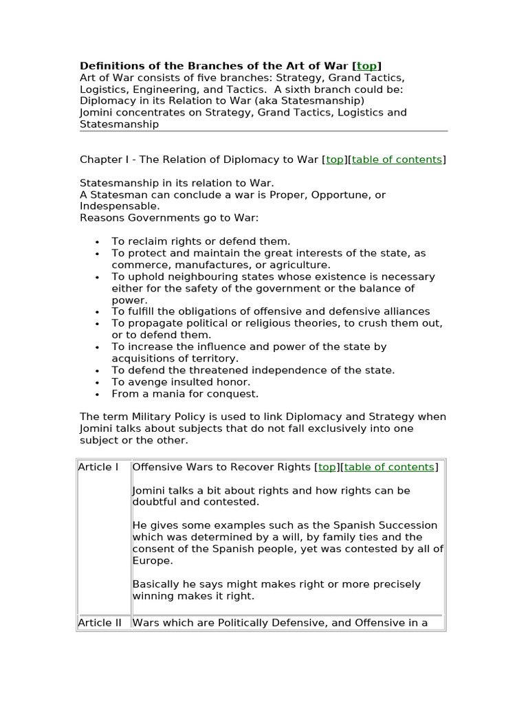 Definitions of The Branches of The Art of War | PDF
