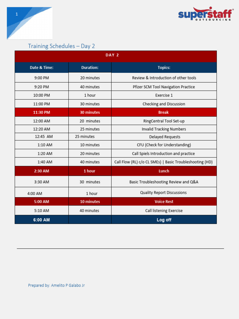 Training Plan - Day 2 | PDF