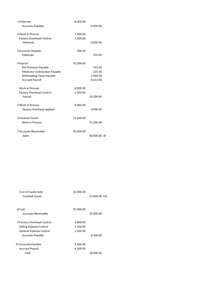 Sample For Job Order Costing | PDF