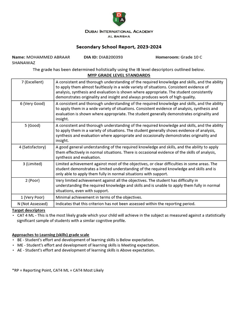 Mohammed Shanawaz Abraar 195-2 | PDF