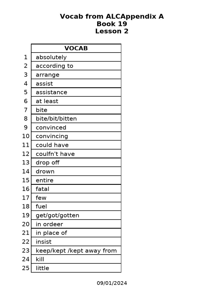 Vacab From ALC Book 19 Lesson 2 | PDF