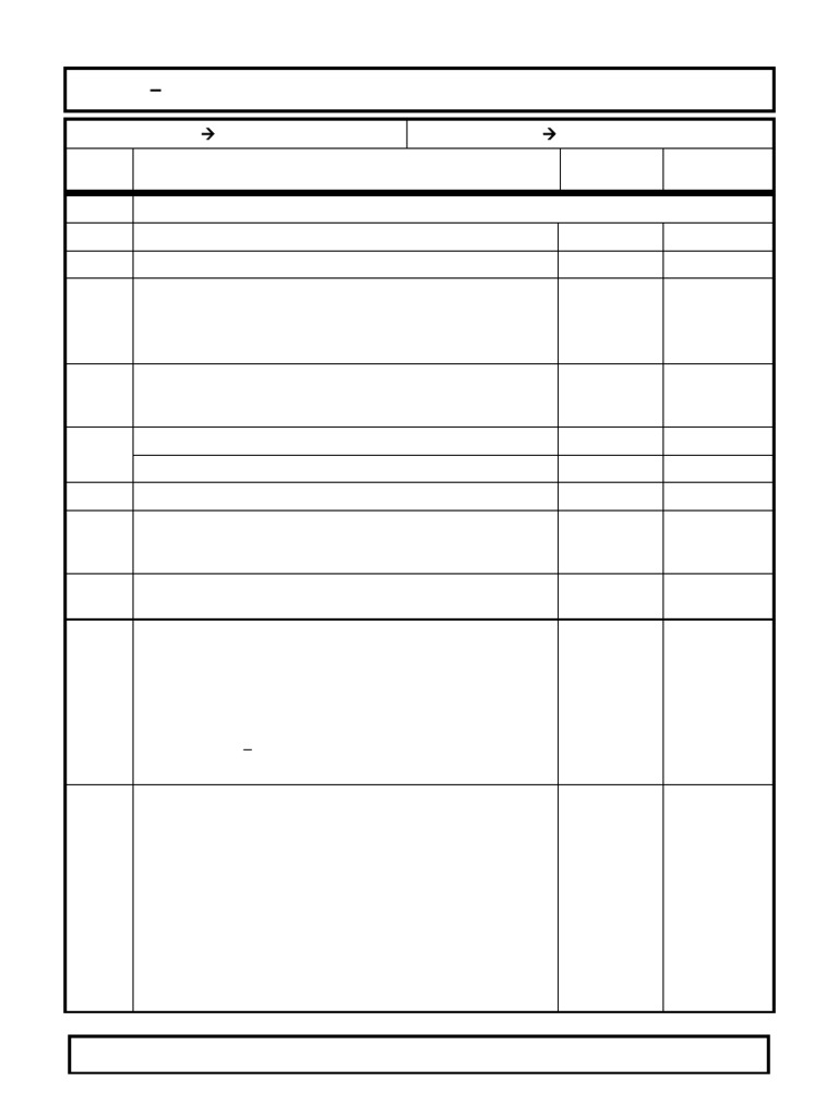 Chapter 7B ISO IEC 17020 Audit Checklist | PDF