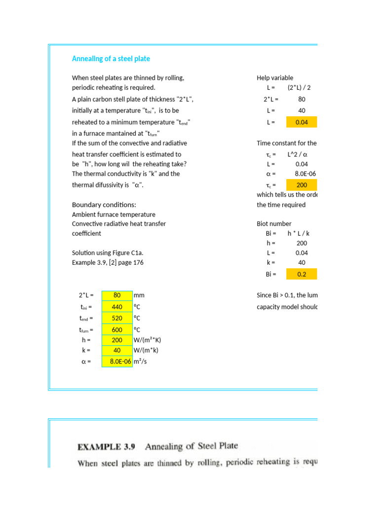 Heat Transfer Transient Conduction Slab With Convection Solution