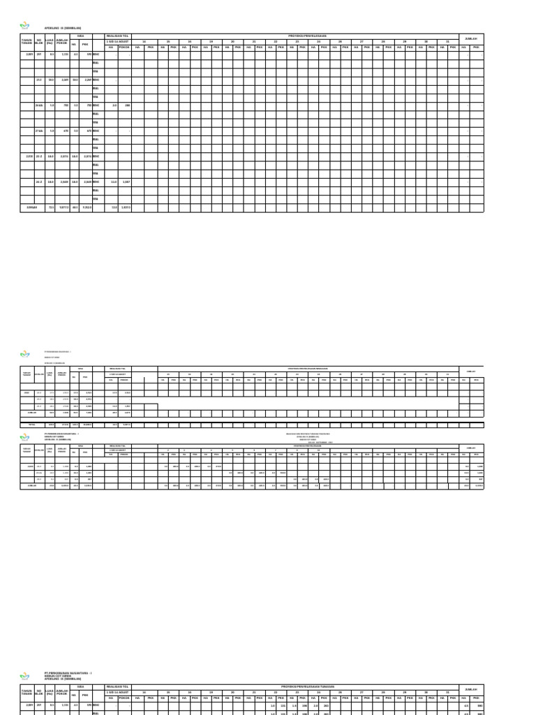 Tunasan Afd Ix CGR | PDF