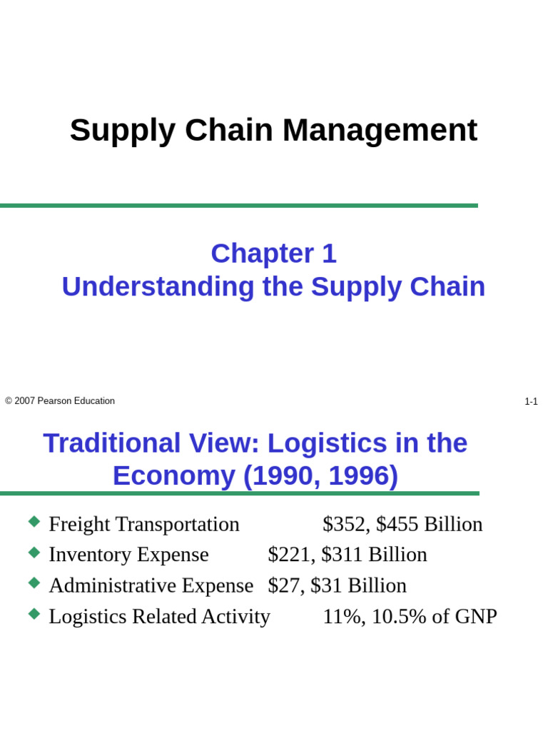 Supply Chain Notes | PDF
