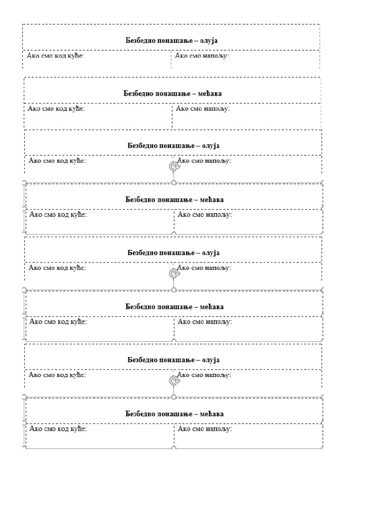 Bezbedno Ponasanje | PDF