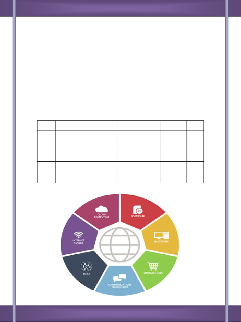 AICT - Lab 2 - Part 1 | PDF AICT - Lab 2 - Part 1 | PDF