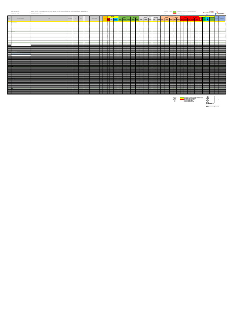 Rantau Field MDR TRL 2024 | PDF