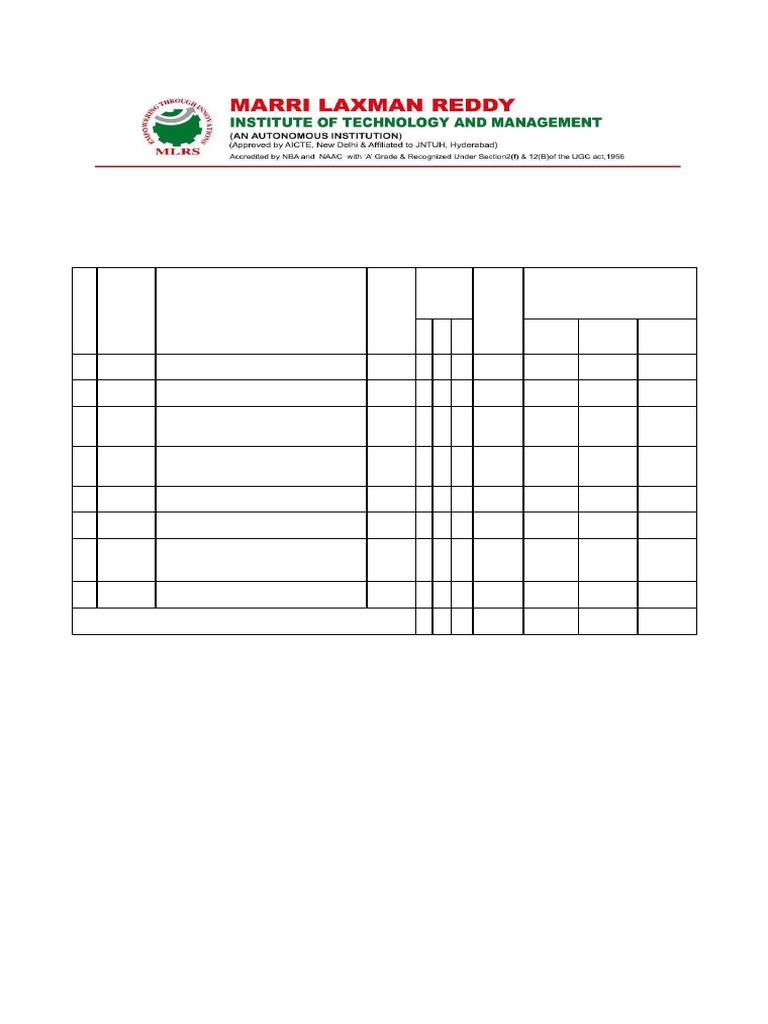 CSM - Course Structer & Syllabus - R20 (1st Year 1st Semester) | PDF ...