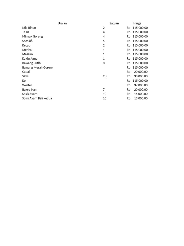Rekap Belanja TGL 12 DAN 13 MARET | PDF