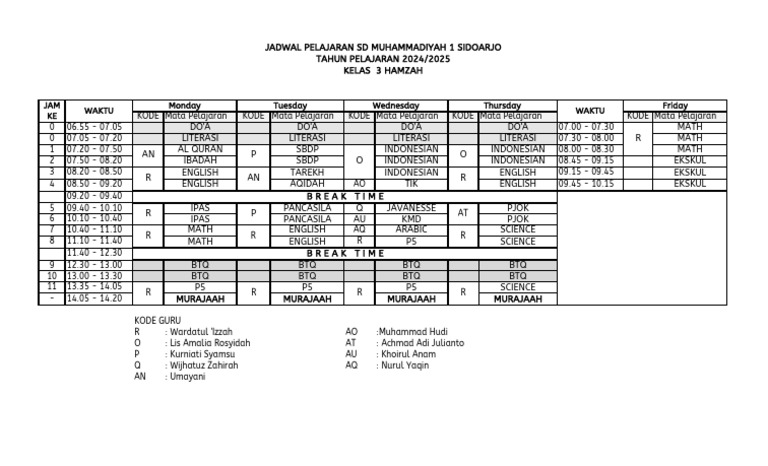 Jadwal Pelajaran Kelas 3 Hamzah Pdf