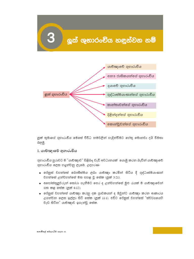 Sg8 Cat Chapter03 | PDF