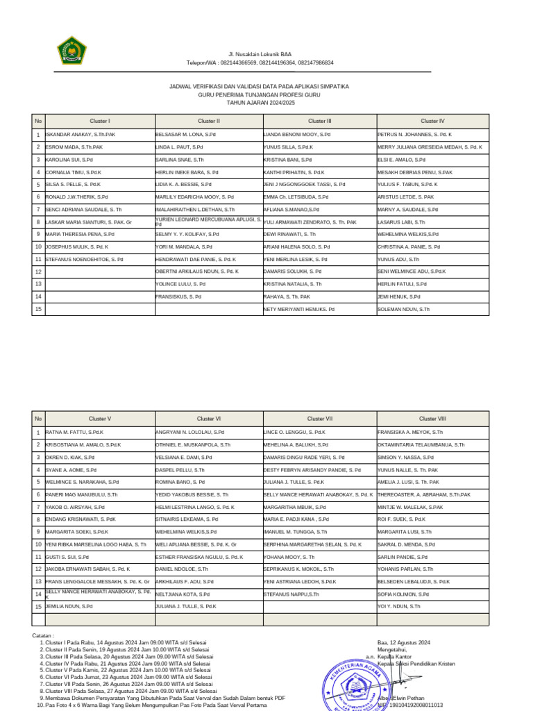 Jadwal Verval Simpatika | PDF