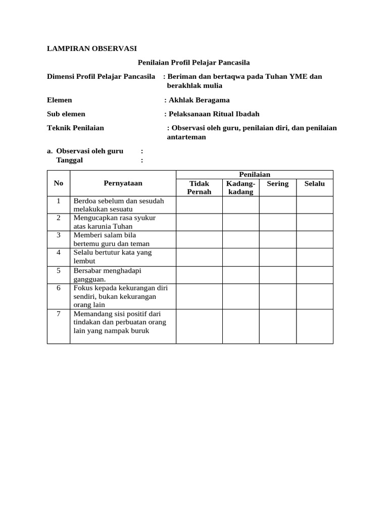 Lampiran Observasi | PDF