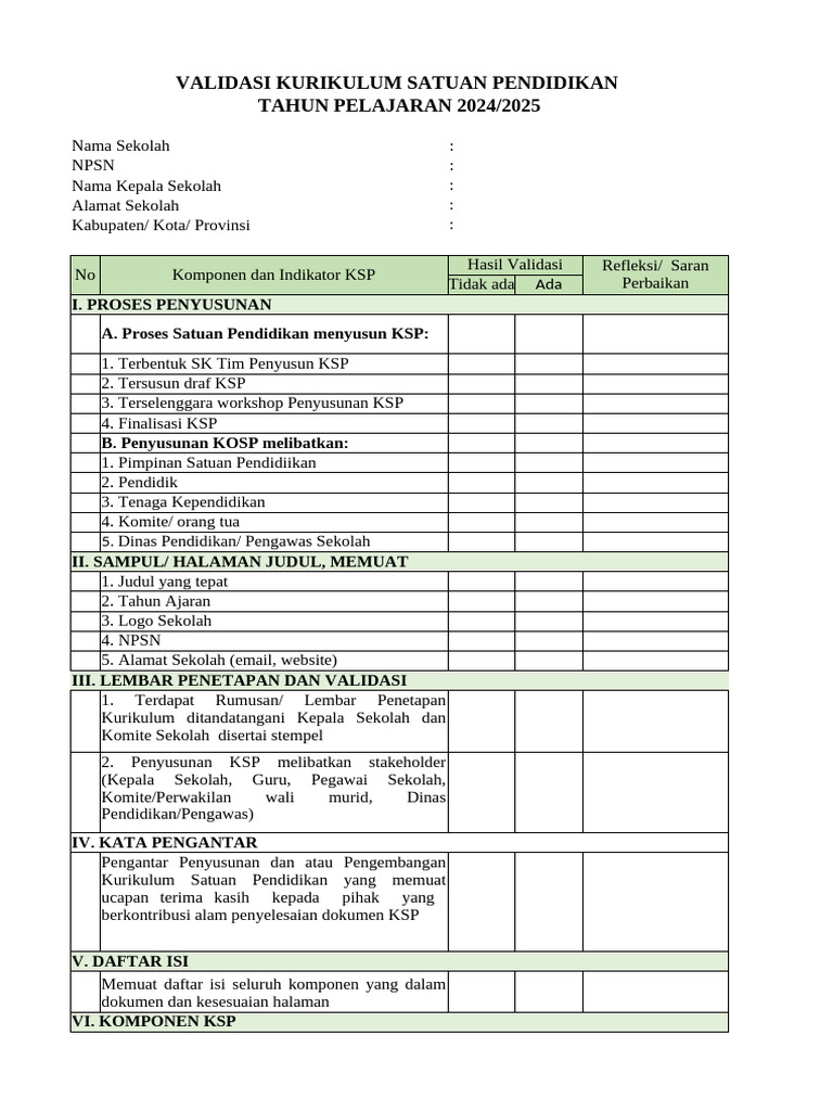 Instrumen Validasi KSP 2024 | PDF