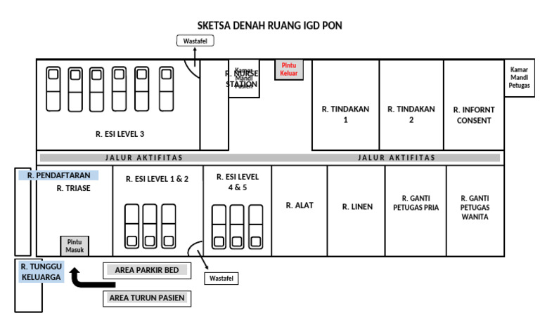 Sketsa Denah Ruang Igd Pon | PDF