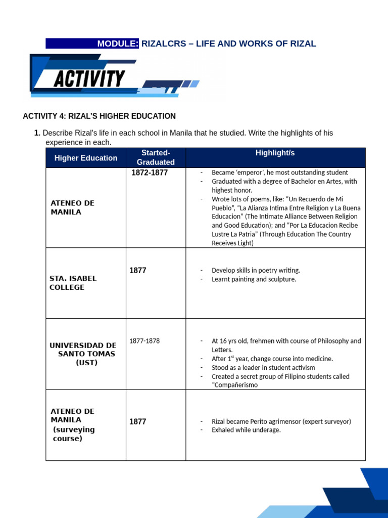 Act 4 (Rosario) (Rizal) | PDF