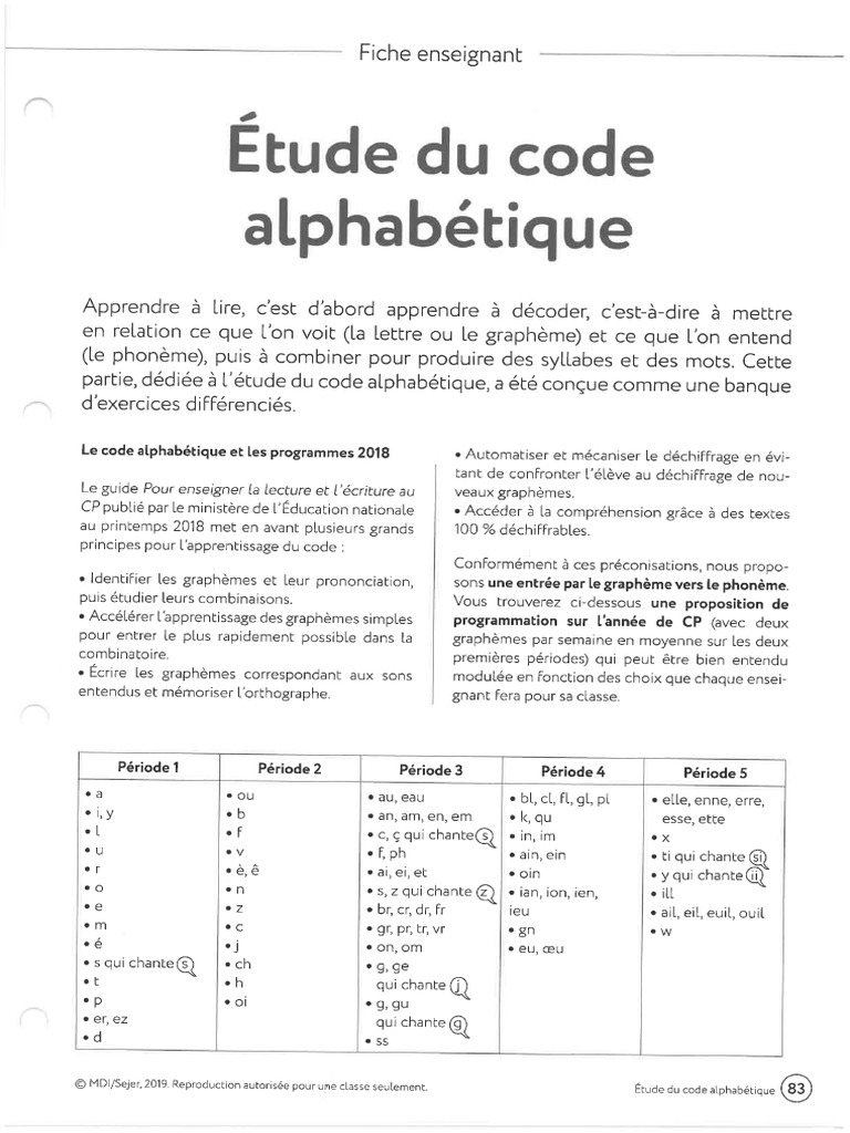 CODEO - Etude Du Code | PDF