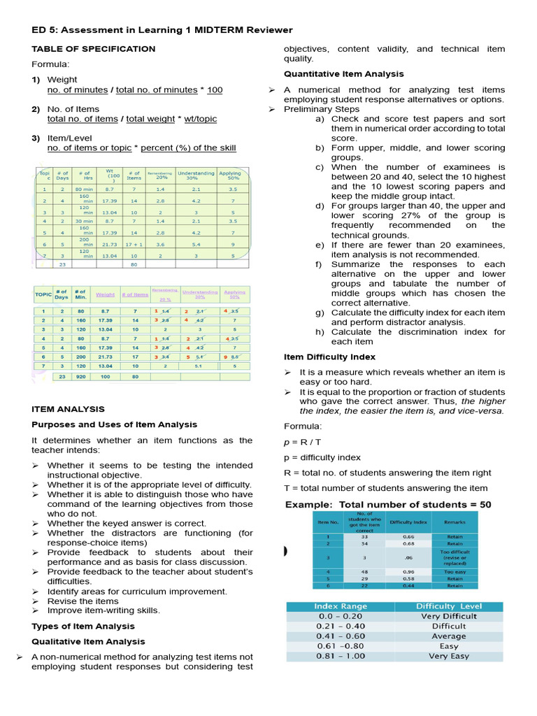 Ed 5 Reviewer | PDF | Standard Deviation | Career & Growth