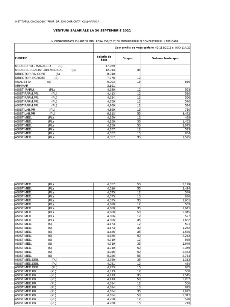 l58fd - Venituri Salariale 30.09.2021 | PDF