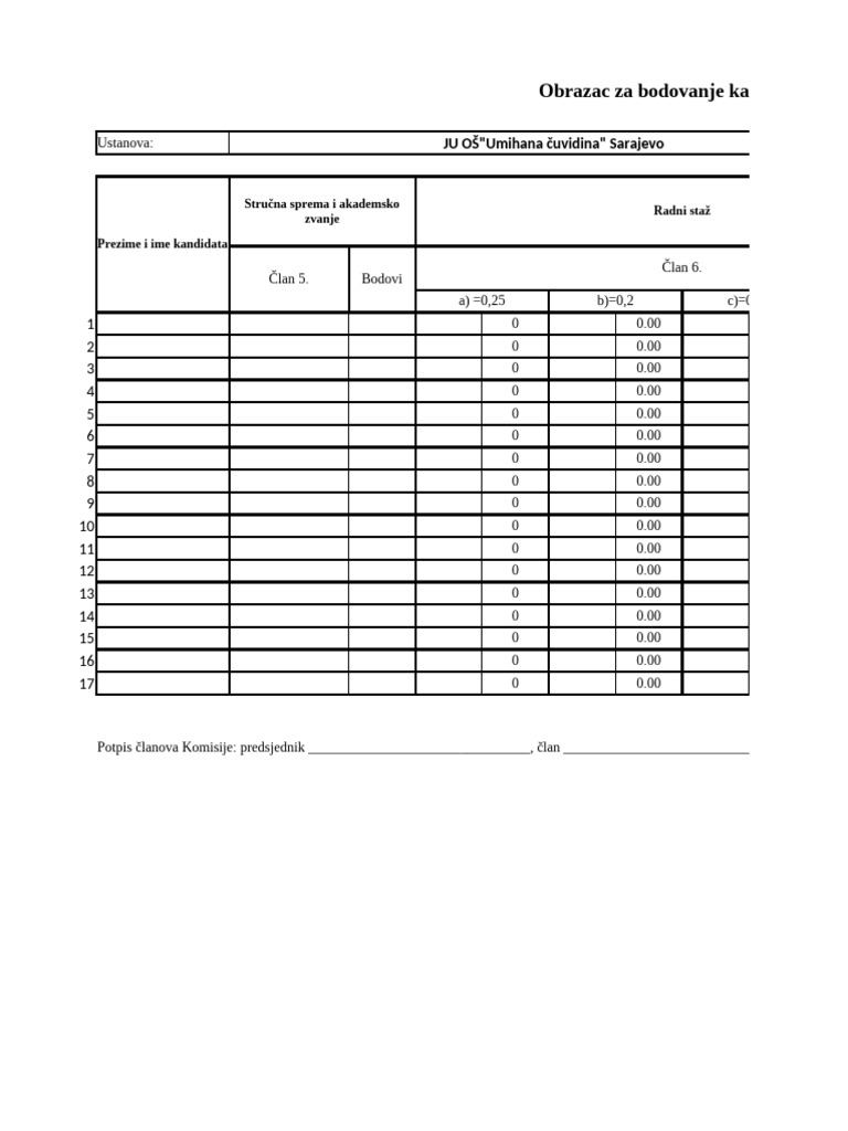 Tabela Za Prijem Kandidata | PDF
