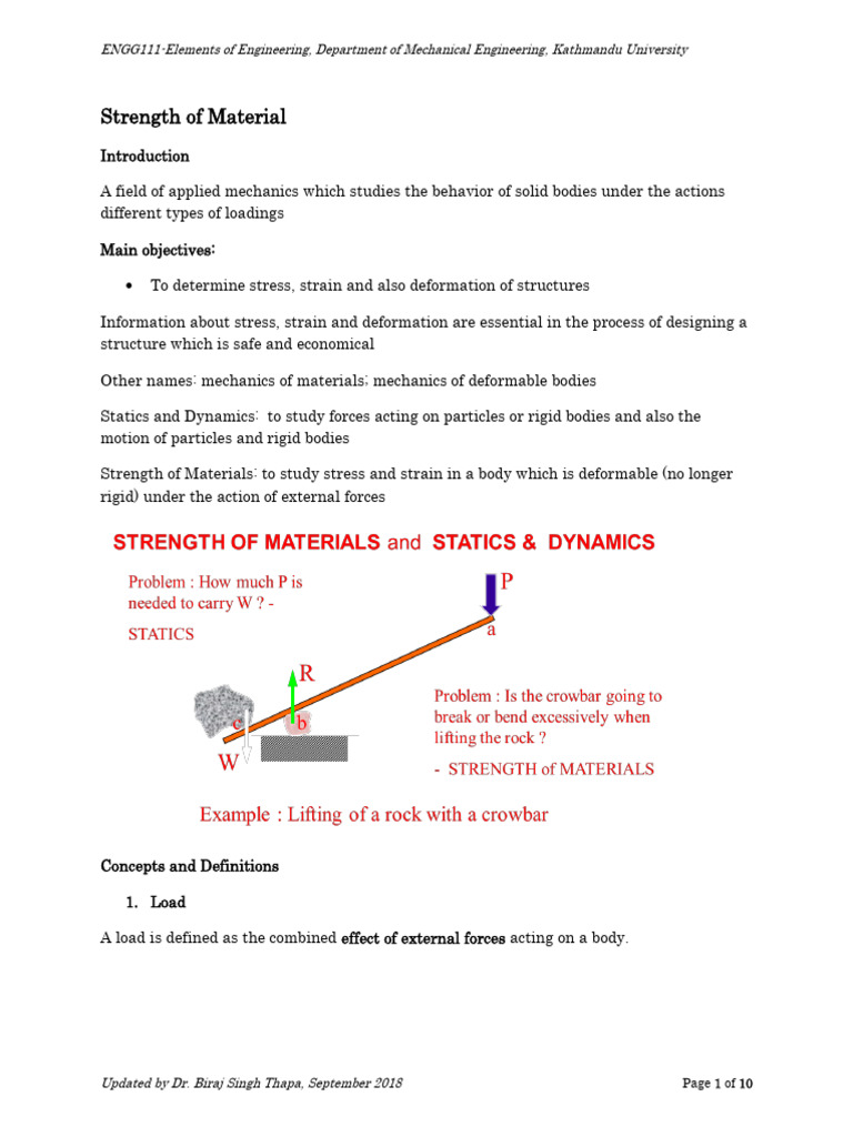 Strength of Material | PDF