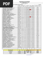 Normal Range of Motion Values | PDF | Anatomical Terms Of Motion | Thumb