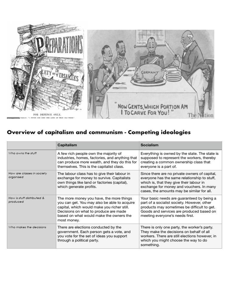 Grade 8 Unit 1 | PDF
