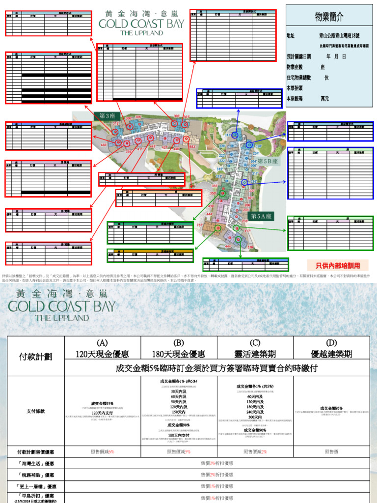 黃金海灣意嵐MLP 0829 | PDF