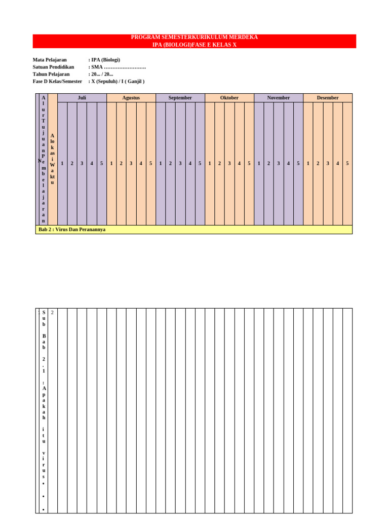 Prosem Fase e - Ipa (Biologi) | PDF