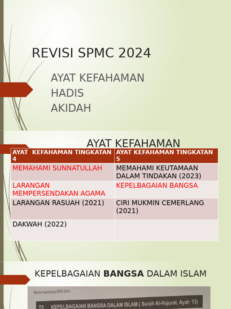 Revisi SPMC 2024 | PDF