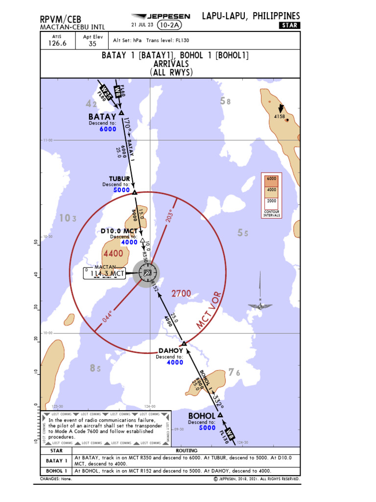 Batay Approach | PDF