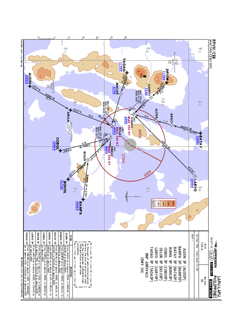 Rwy 04 | PDF