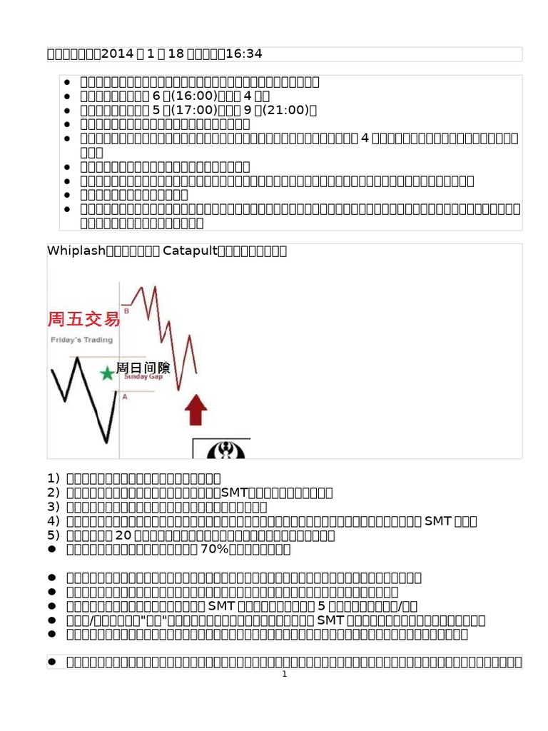Ict - Asian Session Tactic.en.It 亚洲会议翻译 | PDF