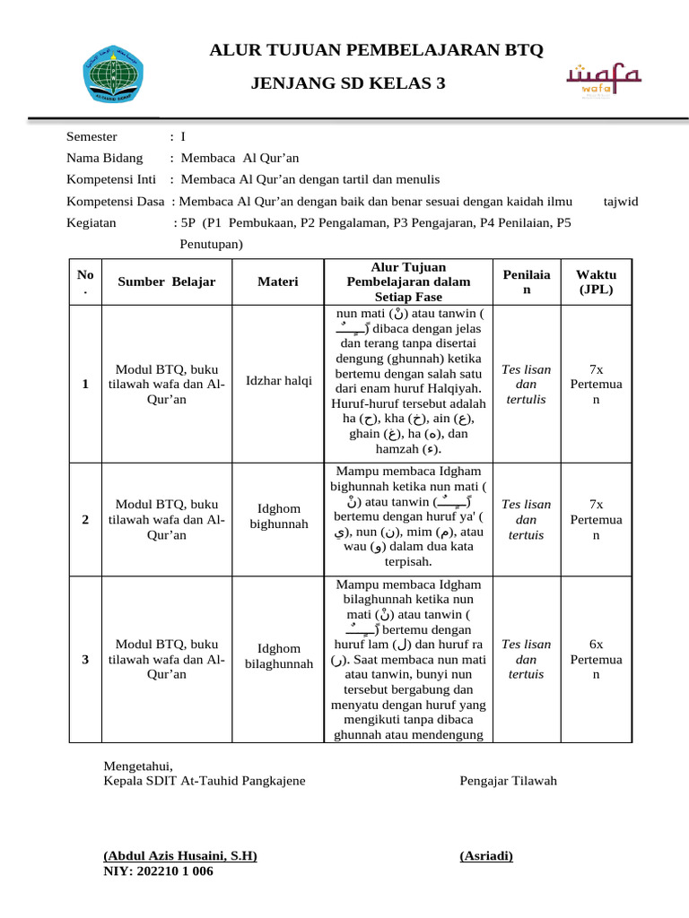 ATP BTQ Kelas 3 S.M 1 | PDF