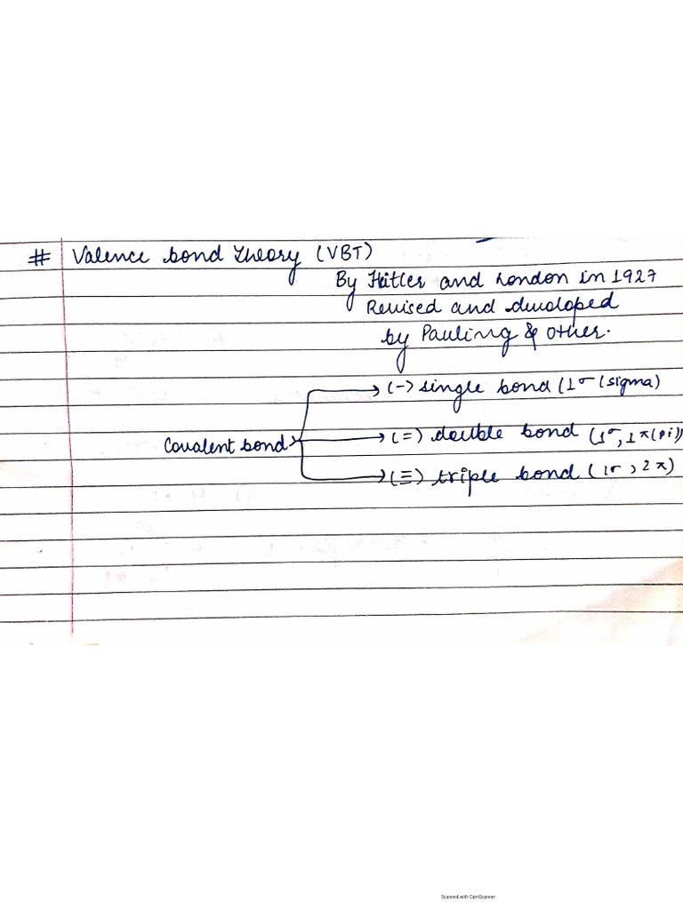 Valence Bond Theory (VBT) | PDF