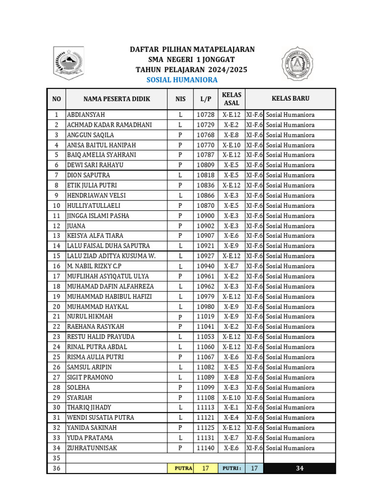 Pilihan Mapel 2024 - Xi-F.6 | PDF