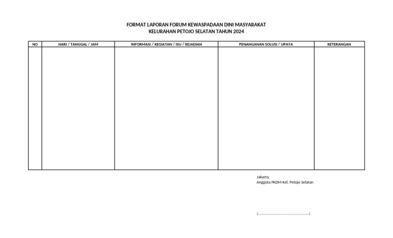 Laporan FKDM - Blanko | PDF