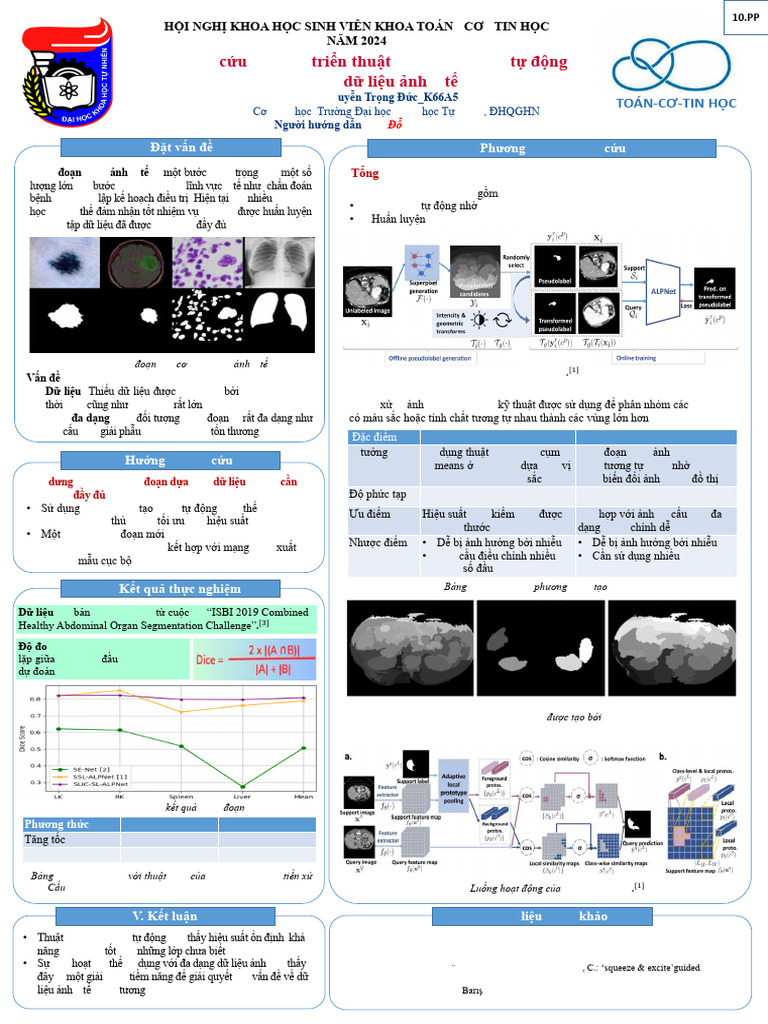 NguyenTrongDuc NCKH | PDF