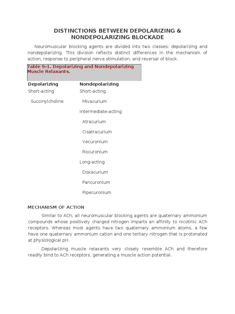 Depolarizing vs Nondepolarizing Muscle Relaxants | PDF | Acetylcholine ...
