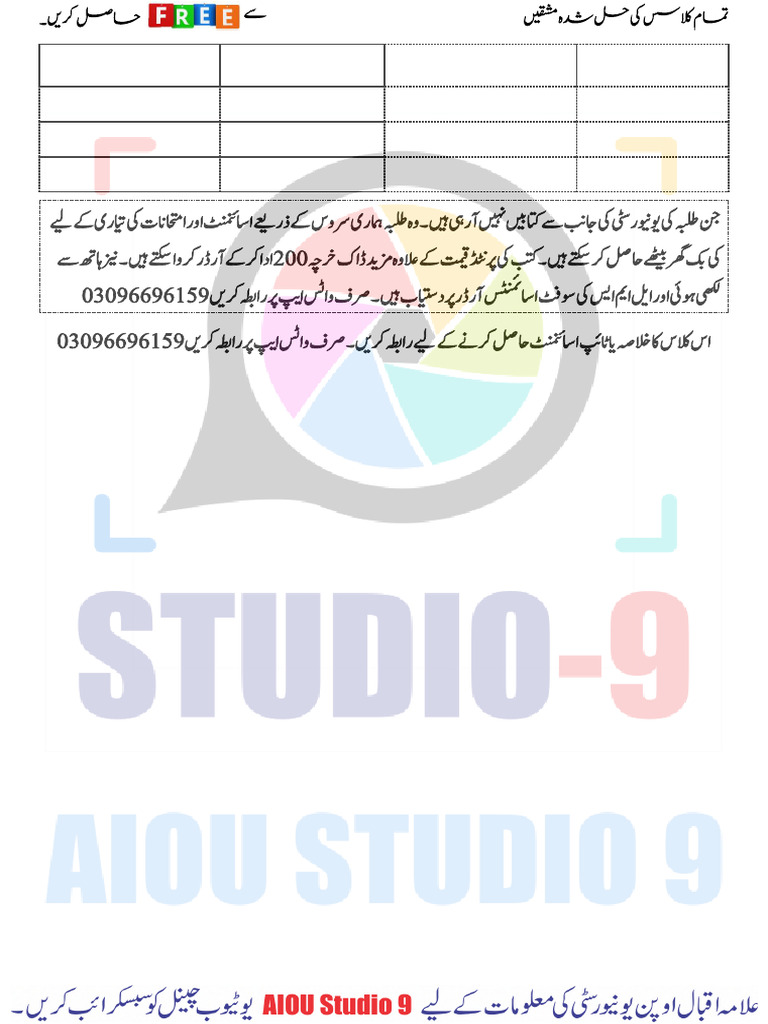 Course Name: Level: Course Code: 8605 Semester: Spring 2023 Assignment: 1 Due Date: 15-08-2023 ...