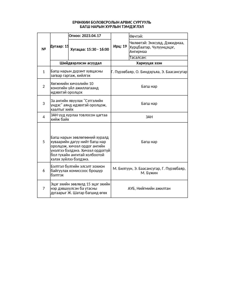 Хурлын тэмдэглэл №15. 04.17 | PDF