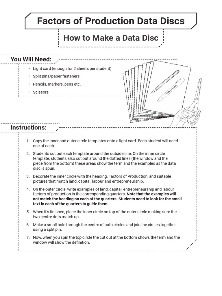 Factors of Production Activity | PDF